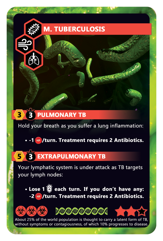 ImmunoWars - The Most Infectious Board Game